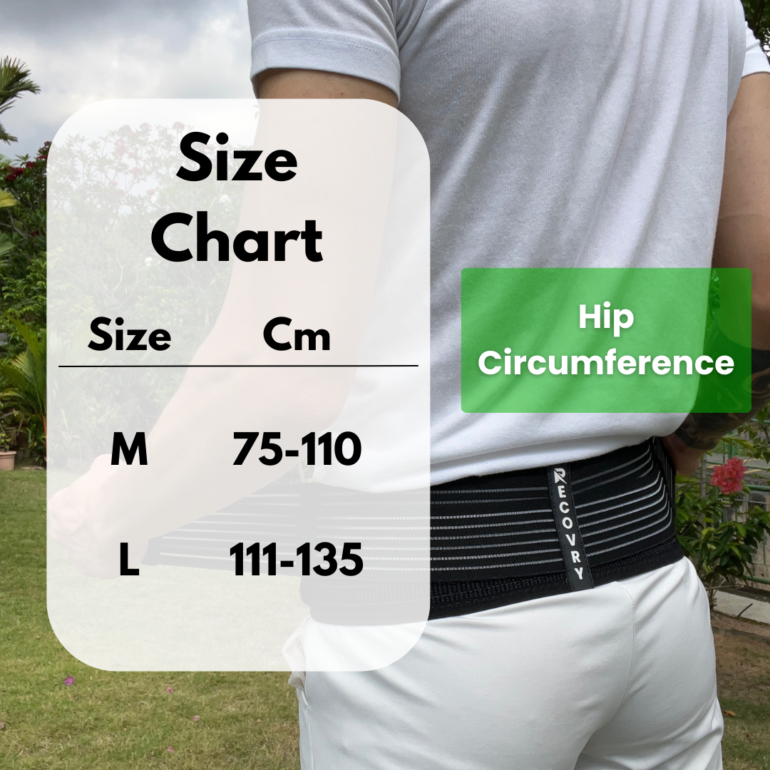 Products – Recovry